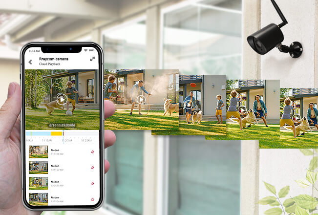 Rraycom Security Camera